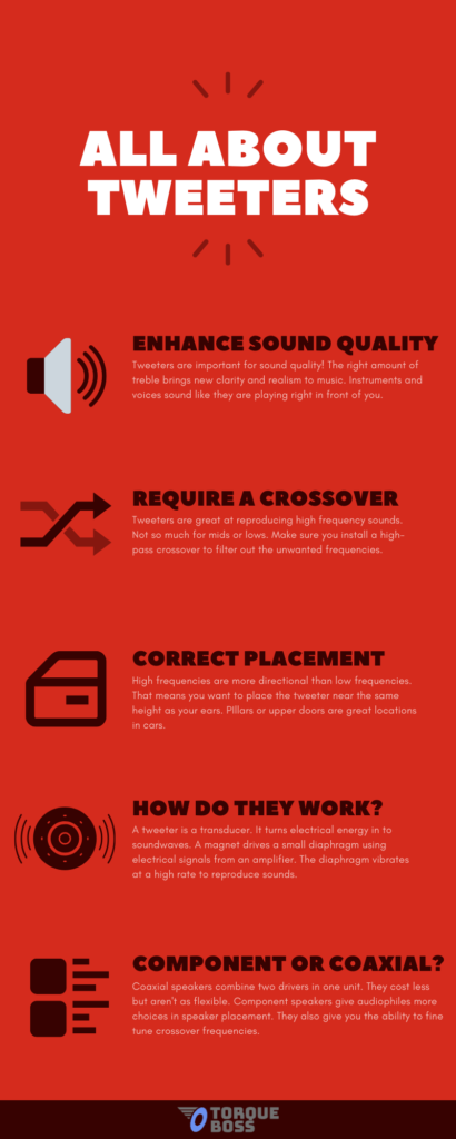 What Are Tweeters? - Torque Boss